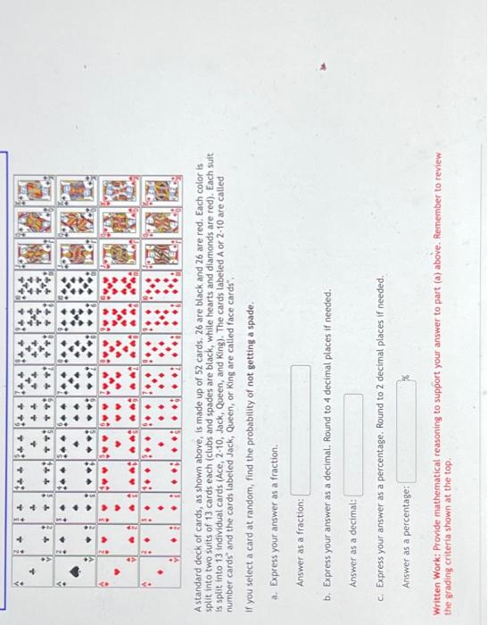 Solved A standard deck of cards, as shown above, is made up | Chegg.com