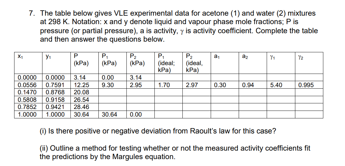 Solved Need help; previous solution didn't make much sense - | Chegg.com