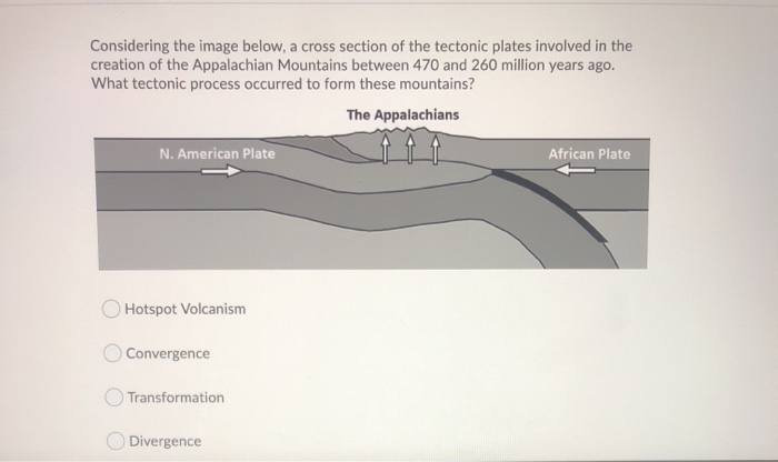 Solved Considering the image below, a cross section of the | Chegg.com