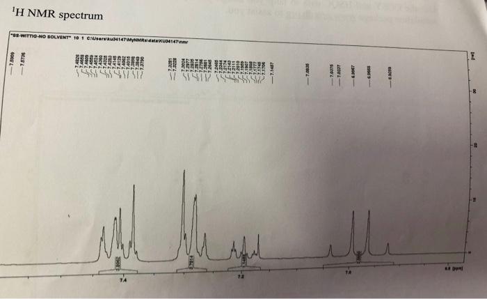 Solved 1H NMR spectrum | Chegg.com