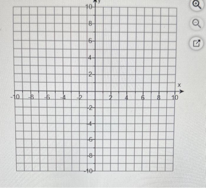 Solved Graph the inequality. 9x≥−7y Use the graphing tool to | Chegg.com