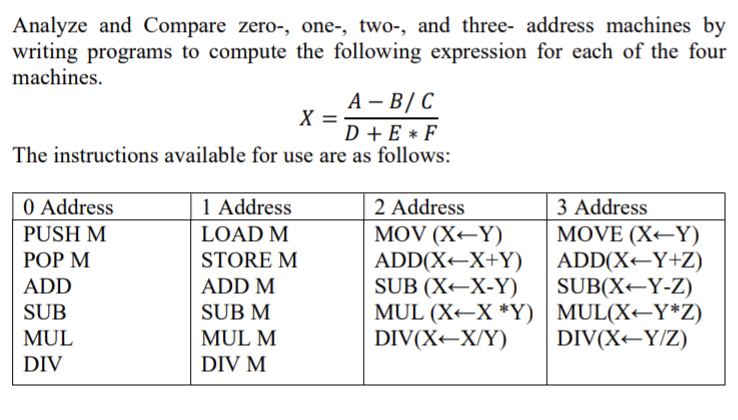 Solved Analyze and Compare zero-, one-, two-, and three- | Chegg.com