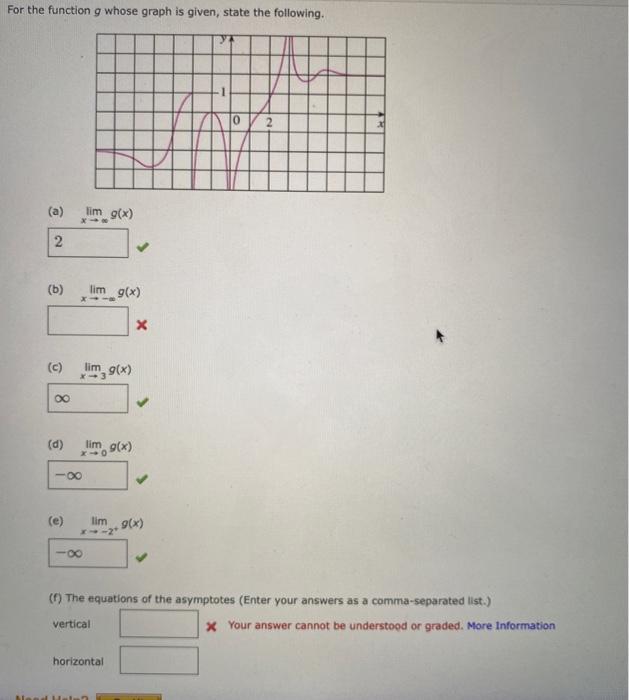 Solved For the function g whose graph is given, state the | Chegg.com