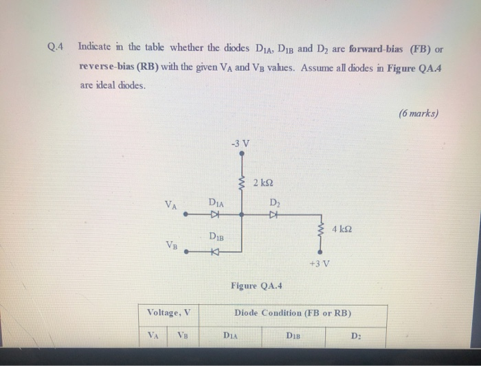 Solved Q.4 Indicate in the table whether the diodes Dia. Die | Chegg.com