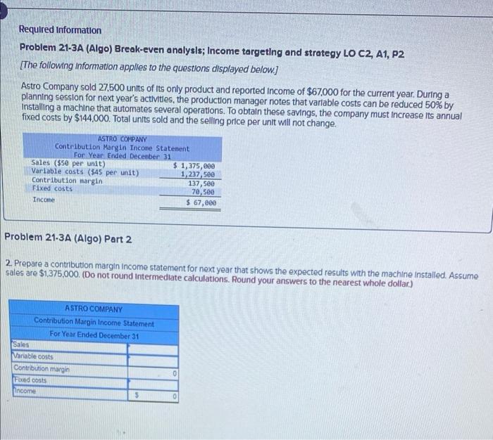 Solved Required Information Problem 21-3A (Algo) Break-even | Chegg.com