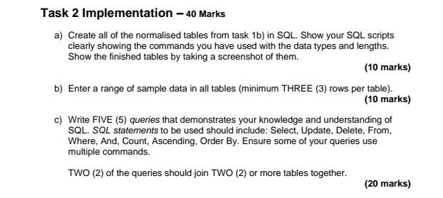 Solved Task 2 Implementation - 40 Marks a) Create all of the | Chegg.com