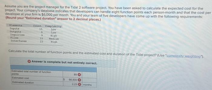 Solved Assume you are the project manager for the Tidal 2 | Chegg.com