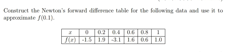 Solved Construct the Newton's forward difference table for | Chegg.com