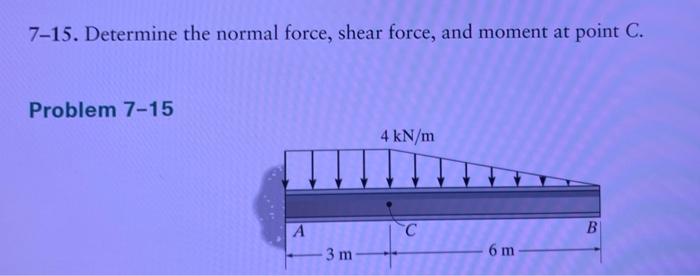 Solved 7-15. Determine the normal force, shear force, and | Chegg.com Solved 7-15. Determine the normal force, shear force, and | Chegg.com