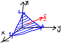 Solved Use the cross-product to find the components of the | Chegg.com