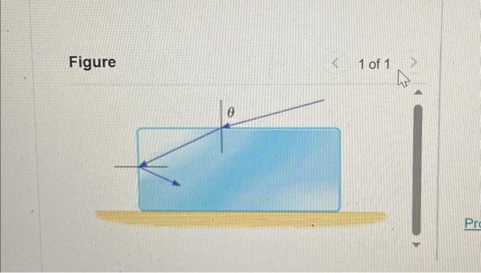 Solved IP Suppose the glass paperweight in the figure(Figure | Chegg.com