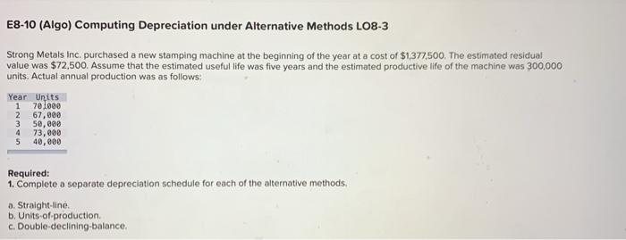 Solved E8-10 (Algo) Computing Depreciation under Alternative | Chegg.com