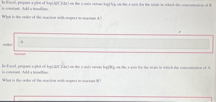 Solved Consider the following generic reaction. a A+b B cC | Chegg.com