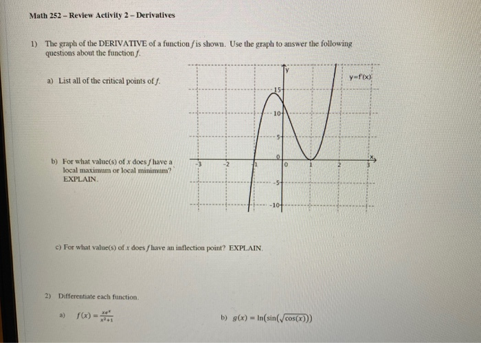 Solved Math 252 - Review Activity 2 - Derivatives 1) The | Chegg.com
