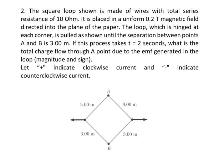 Solved The square loop shown is made of wires with total | Chegg.com