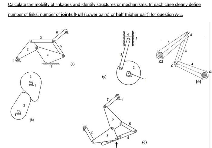 Solved Calculate the mobility of linkages and identify | Chegg.com