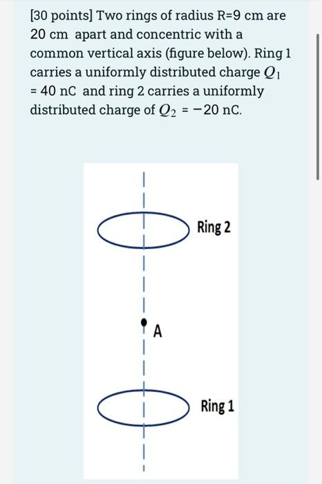 Solved [30 points] Two rings of radius R=9 cm are 20 cm | Chegg.com