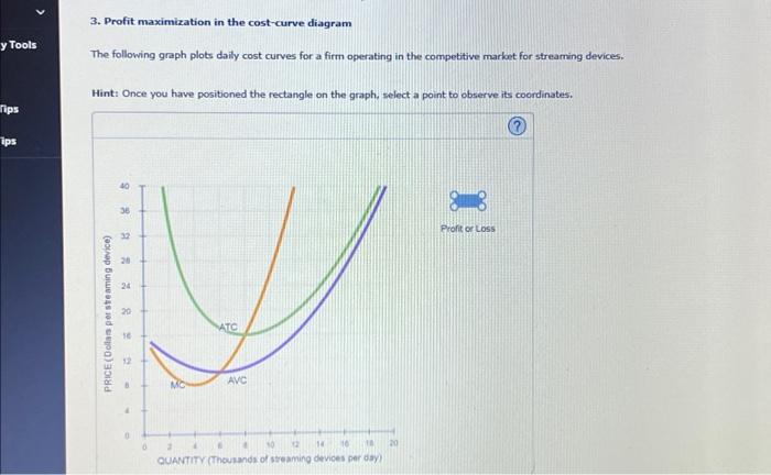 3. Profit maximization in the cost-curve diagram The | Chegg.com