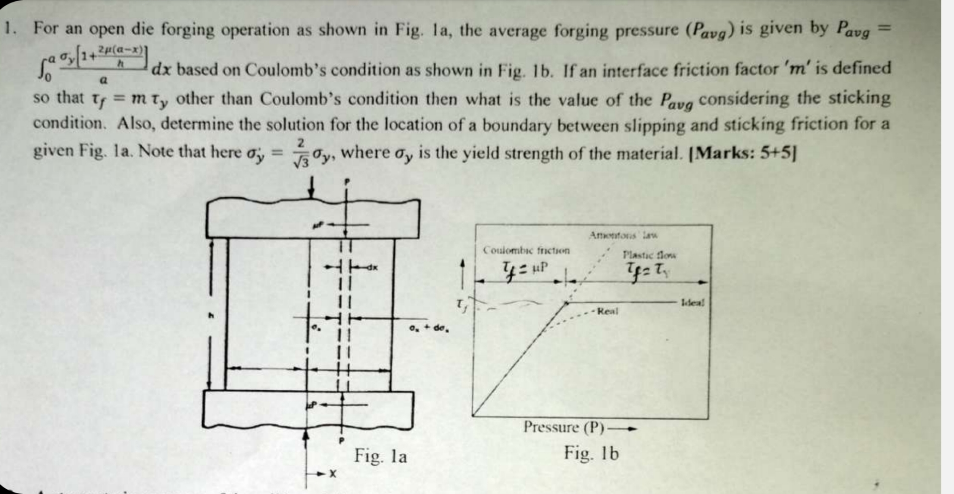Solved For an open die forging operation as shown in Fig. | Chegg.com