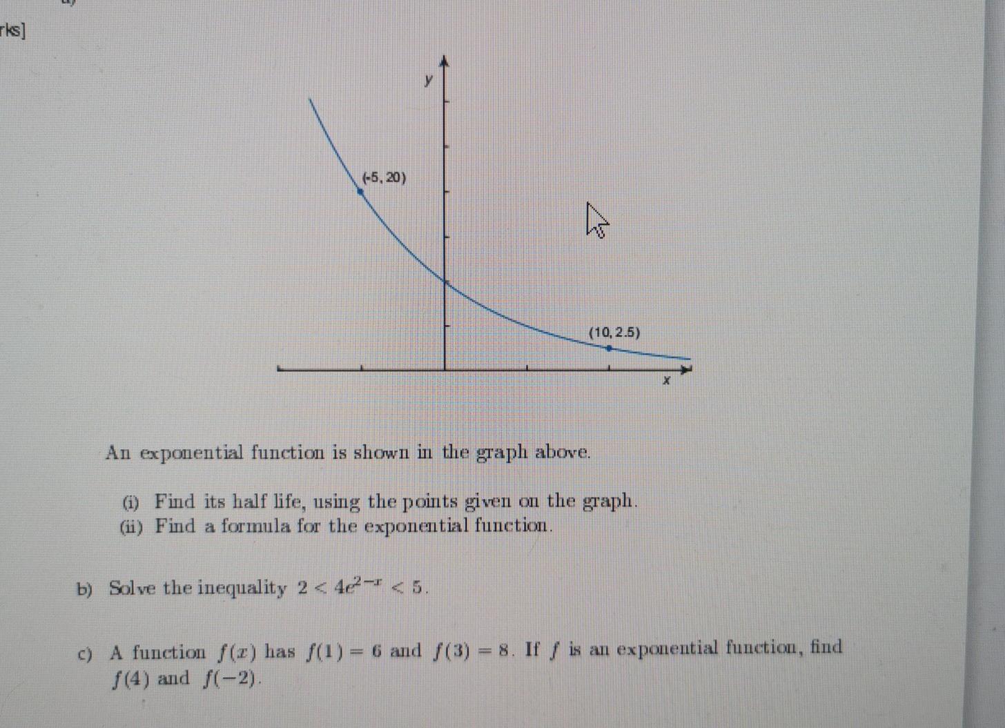 Solved Eks] (-5, 20) تنها (10,2.5) An exponential function | Chegg.com