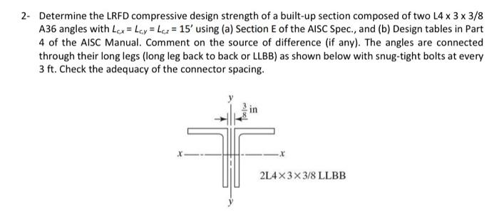 Solved 2- Determine the LRFD compressive design strength of | Chegg.com
