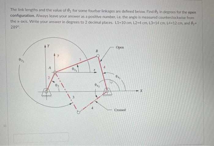 Solved The link lengths and the value of 0₂ for some fourbar | Chegg.com