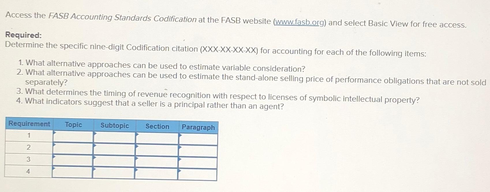 Solved Access the FASB Accounting Standards Codification at | Chegg.com