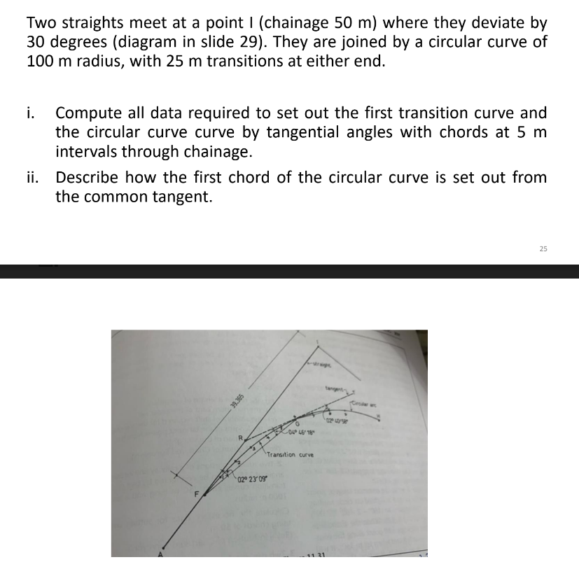 Solved Two straights meet at a point I (chainage 50m ) | Chegg.com