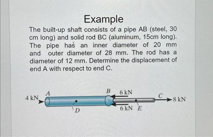 Example The built-up shaft consists of a pipe AB | Chegg.com