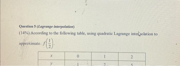 Question 5 (Lagrange interpolation) (14\%) According | Chegg.com Question 5 (Lagrange interpolation) (14\%) According | Chegg.com