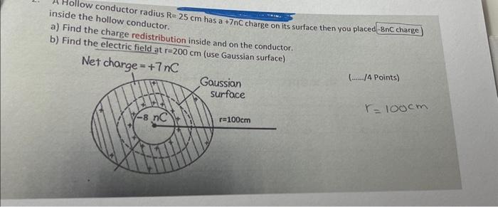 Solved A Hollow conductor radius R=25 cm has a +7nC charge | Chegg.com