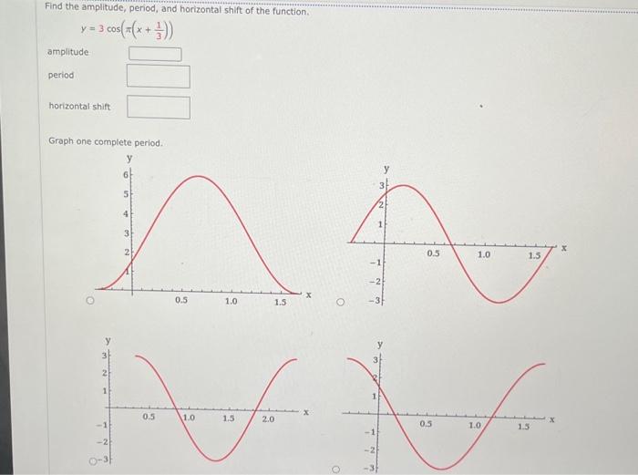 Solved Find the amplitude, period, and horizontal shift of | Chegg.com