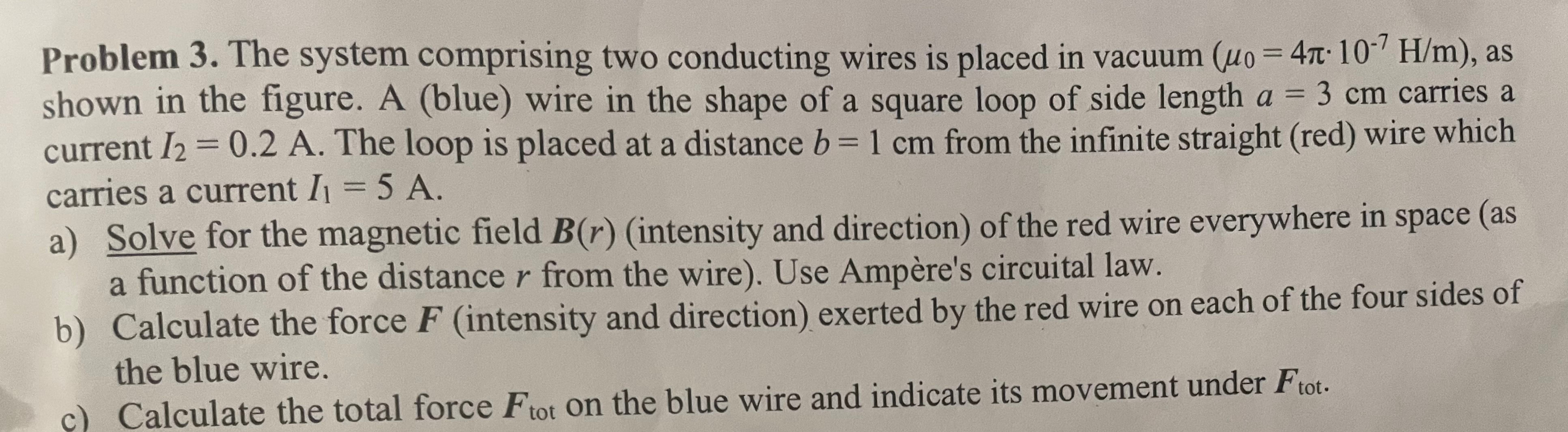 Solved Problem 3. ﻿The system comprising two conducting | Chegg.com