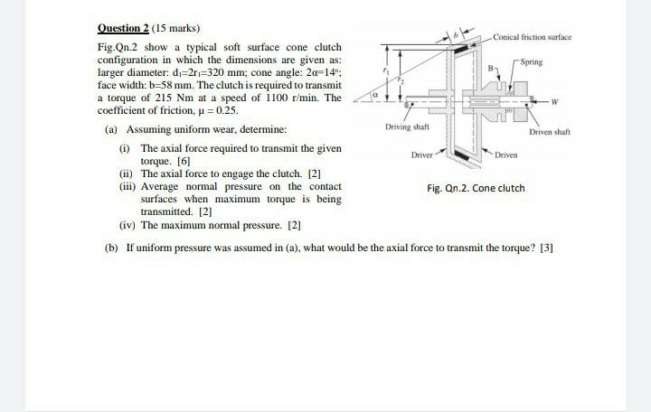 Solved Conical friction surface w Question 2 (15 marks) Fig. | Chegg.com