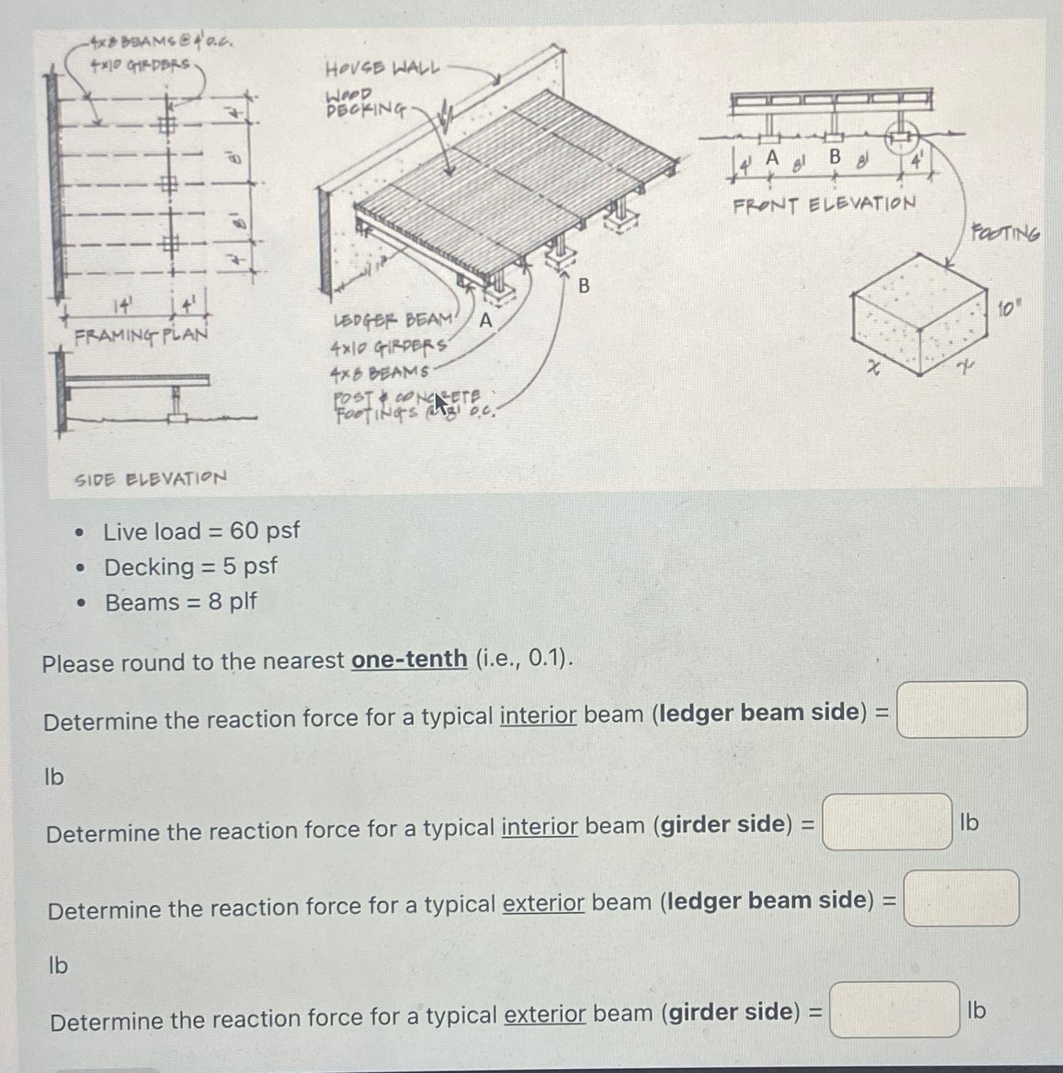 Solved SIDE ELEVATIONLive load =60 ﻿psfDecking =5 ﻿psfBeams | Chegg.com