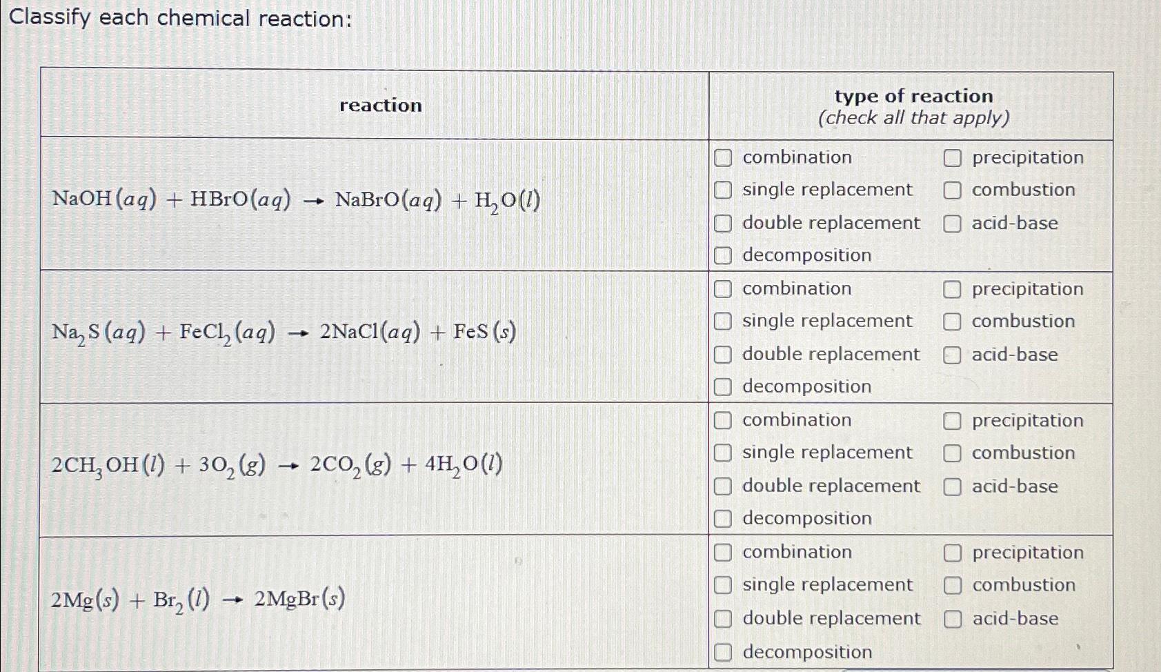 Solved Classify each chemical | Chegg.com