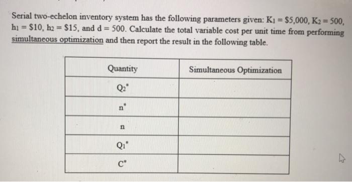 Solved Serial two-echelon inventory system has the following | Chegg.com