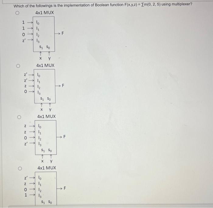 Solved Which of the followings is the implementation of | Chegg.com