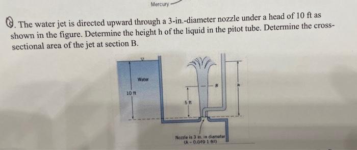 Solved Q. The water jet is directed upward through a 3 | Chegg.com