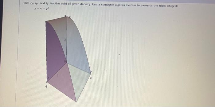 Solved Find Ix,Iy, and Iz for the solid of given density. | Chegg.com