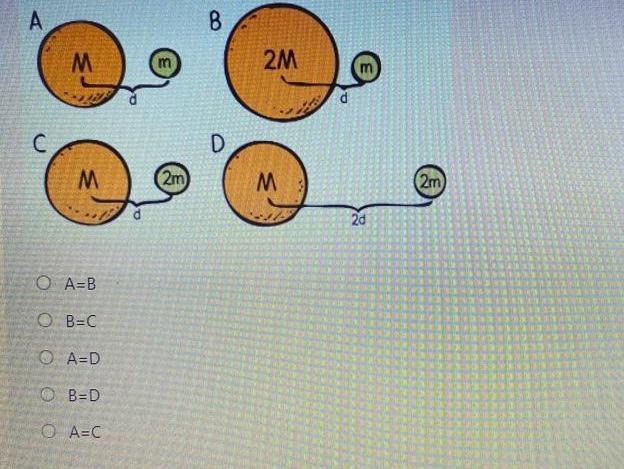 Solved The planet and its moon gravitationally attract each | Chegg.com