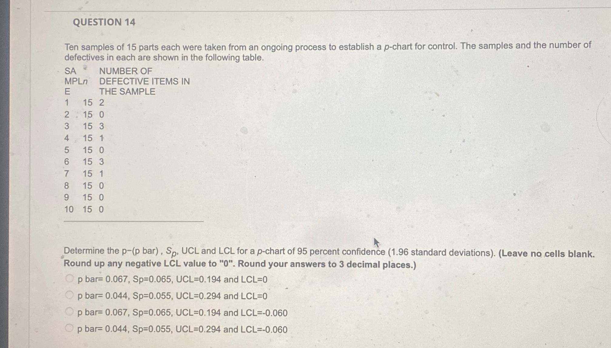 Solved QUESTION 14Ten samples of 15 ﻿parts each were taken | Chegg.com