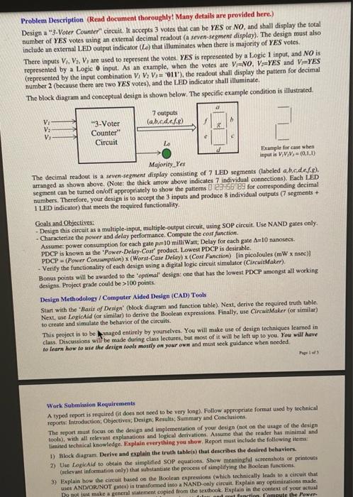 Solved Problem Description (Read document thoroughly! Many | Chegg.com