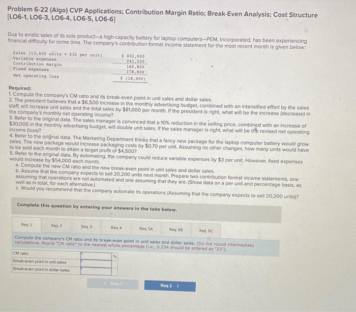 Solved Problem 6-22 (Algo) CVP Applications; Contribution | Chegg.com