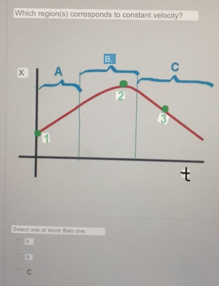 Solved Which region(s) corresponds to constant velocity? | Chegg.com