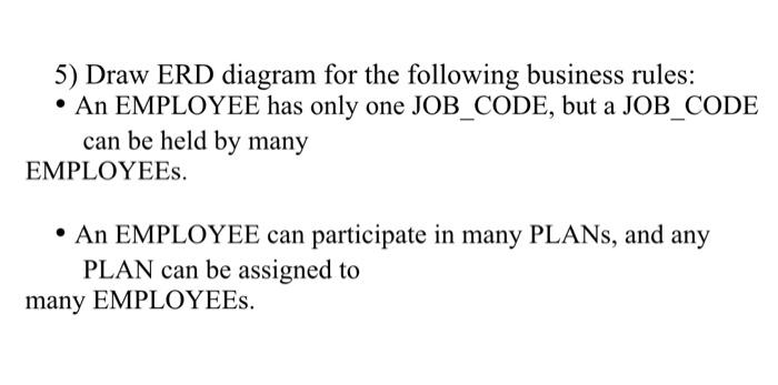 Solved 5) Draw ERD diagram for the following business rules: | Chegg.com