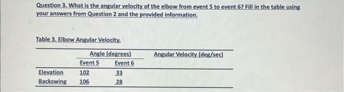 Table 1. Timing comparisons between attack | Chegg.com