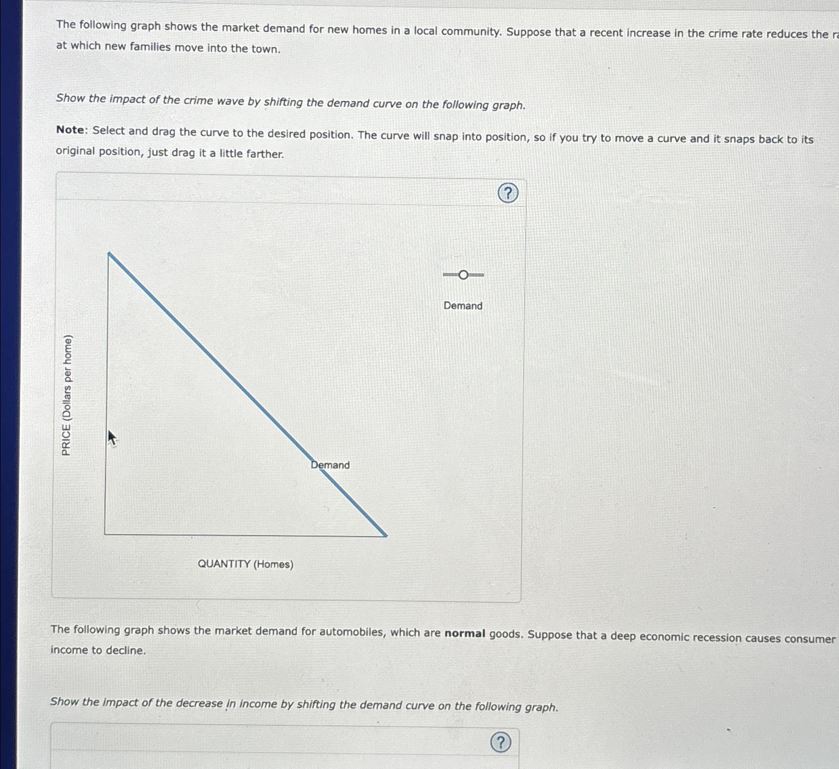 Solved The following graph shows the market demand for new | Chegg.com