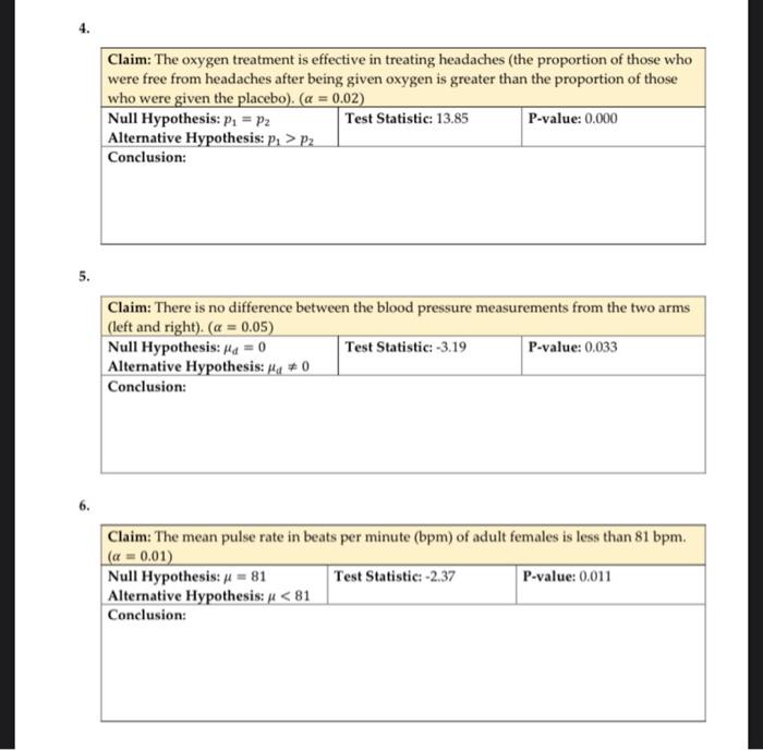Solved Claim: The oxygen treatment is effective in treating | Chegg.com