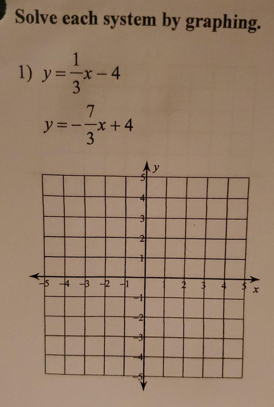Solved Solve each system by graphing. ) y= - 1 1) y=-x-4 3 7 | Chegg.com